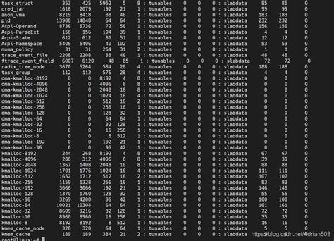 Linux 内存管理 二 内存的动态申请和释放用户空间内核空间 申请内存 Csdn博客