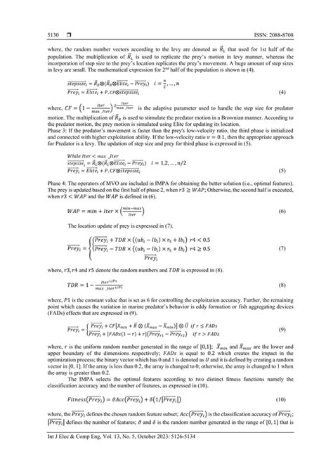 An Effective Feature Selection Using Improved Marine Predators Algorithm For Alzheimers Disease