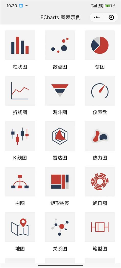 【echarts图表组件】支持官方所有图表在各类小程序和app使用 Dcloud 插件市场