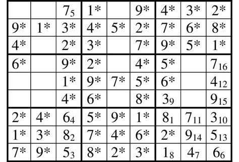 The First Phase Solution For Puzzle Download Scientific Diagram