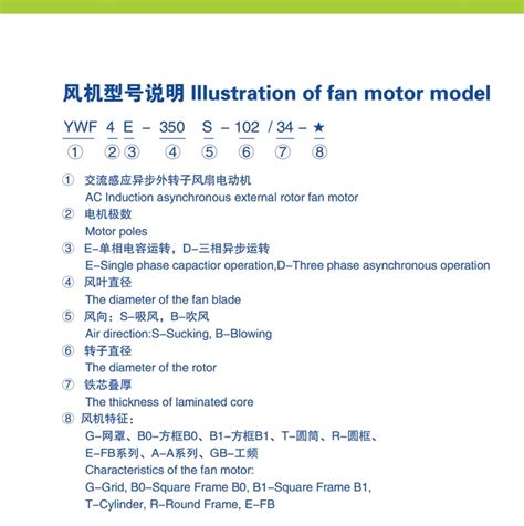 YWF-4E/4D-450S Weiguang rotor axial fan – ElecSpares