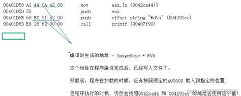 Pe 重定位表 Csdn博客
