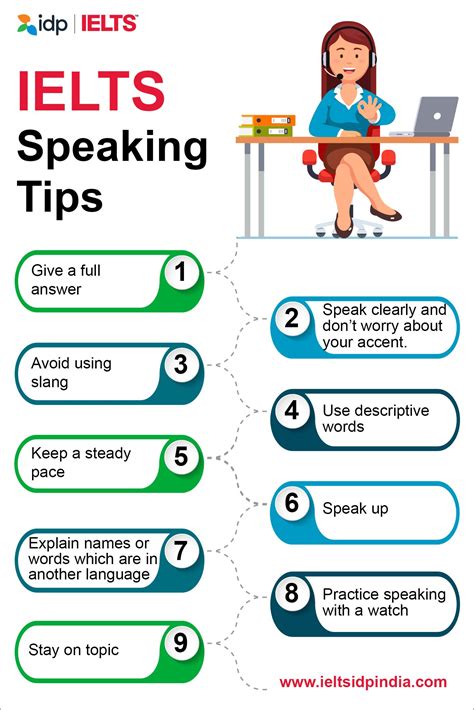 Ielts Speaking 8 5 Master Plan Artofit