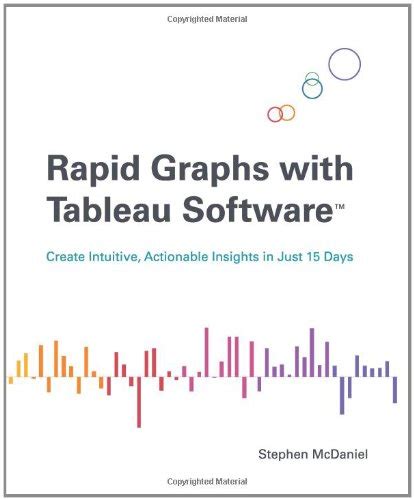 rapid graphs with tableau software create intuitive actionable
