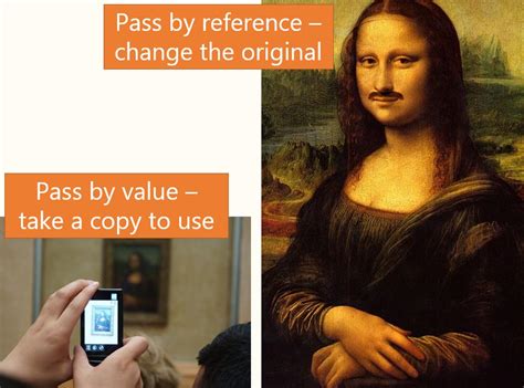 lesson ideas what is a good analogy for pass by value vs by reference