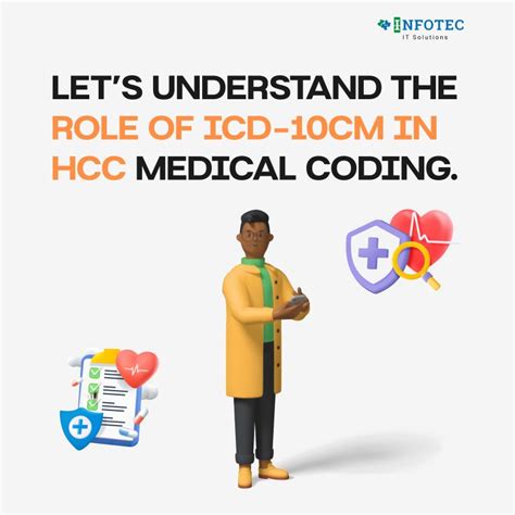 Icd10cm Medicalcoding Hcccoding Healthcarereimbursement Infotec It Solutions