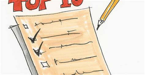 Сэтгэл Судлал Сэтгэл судлалын шилдэг 10 эрдэмтэн