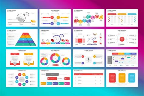 scrum process powerpoint template presentation template 132026