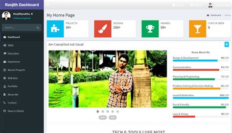 Best Free Angularjs Admin Templates In Free Html Designs