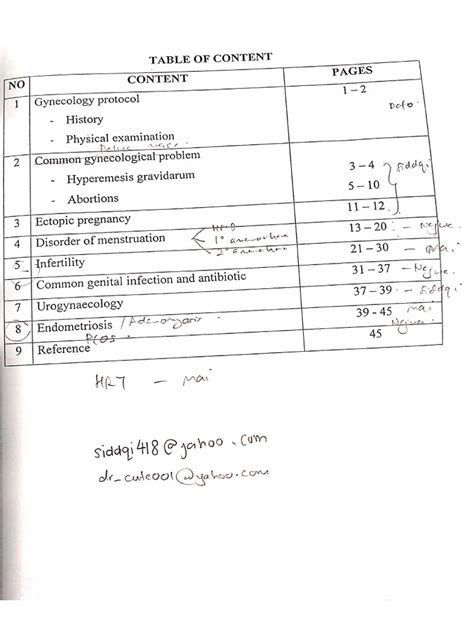 Gyne Protocol Htf Pdf