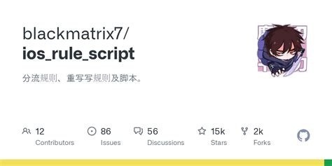 issues · blackmatrix7 ios rule script · github
