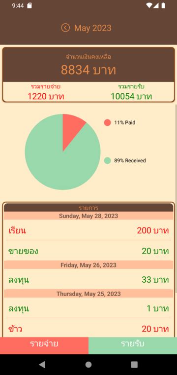 Github Bank20bahtsatangexpense Tracker App Expense Tracker Mobile