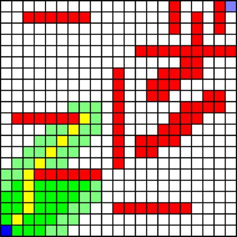 Custom Pathfinding In Unity Unity Connect
