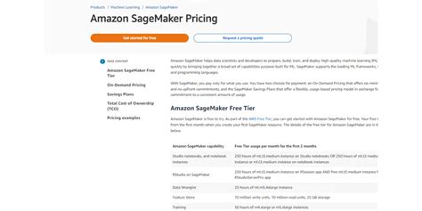Amazon Sagemaker Ml Software Pricing Features Pros And Cons