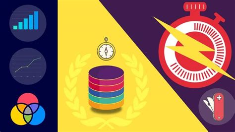 Free Online Courses With Certificates On Linkedin Master Mongodb The