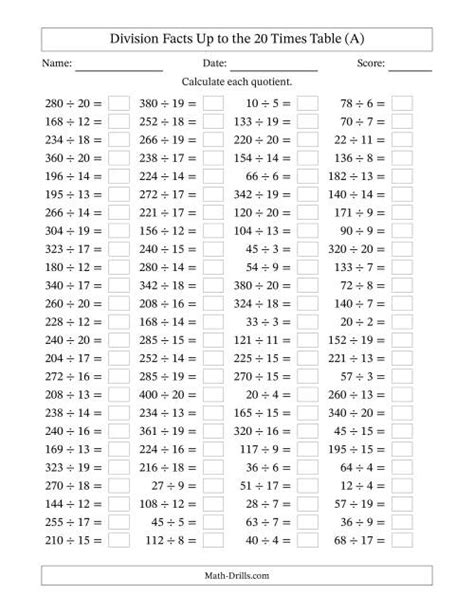 Division Table Worksheets