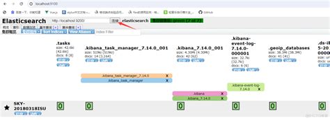 Elasticsearch下载及可视化工具下载使用51cto博客elasticsearch 可视化工具