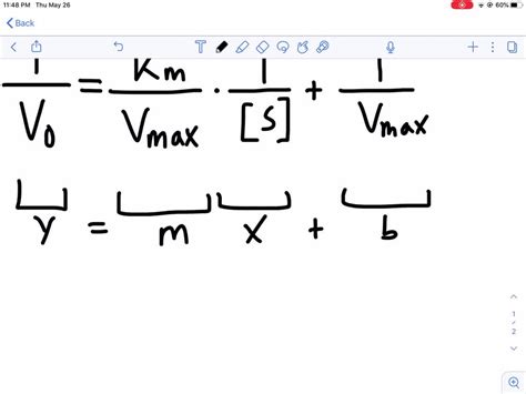 SOLVED What Does Enzyme Kinetics Study What Is Vo Km Vmax Kcat Respectively If You Plot