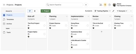 How To Write A Project Report With Best Practices Pipedrive
