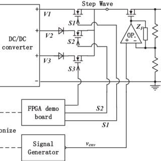 A New Classification Of Hybrid Switched Linear Converters Request PDF