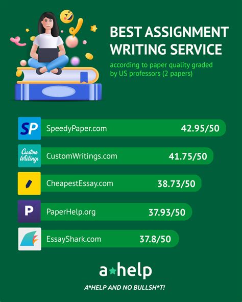 Best Assignment Writing Service Top 10 Sites