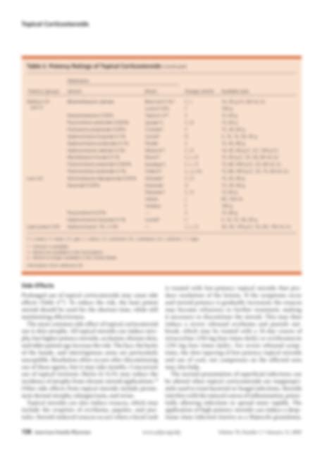 Solution Choosing Topical Corticosteroids For Skin Lesions Studypool