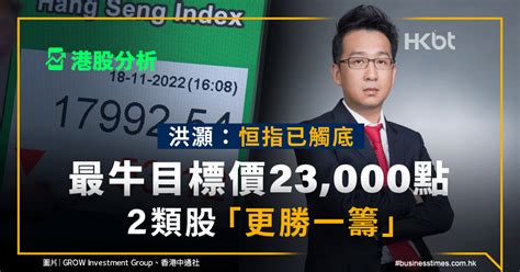 港股分析｜洪灝：恒生指數觸底、最牛23000點！2類股更勝一籌