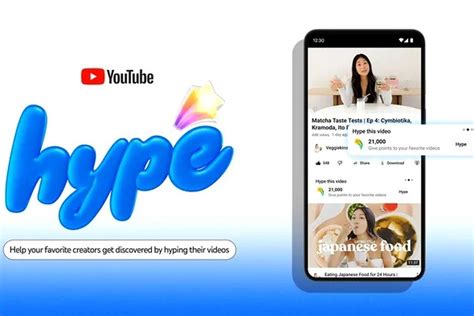 YouTube Kini Punya Tombol Hype Untuk Dongkrak Popularitas Kreator Pemula