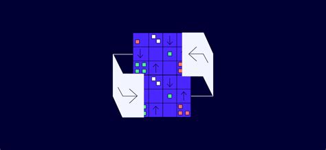 Top 10 Best Software Testing Companies In Usa 2023 Inventiva