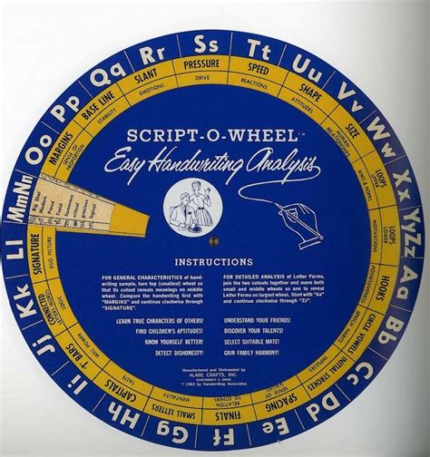 Handwriting Analysis Wish I Could Find One Of These It Would Be Fun Handwriting Analysis