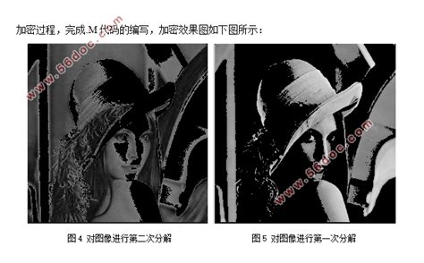 数字图像混沌加密算设计论文56设计资料网