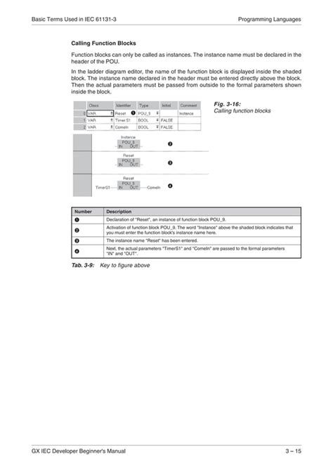 Iec Programing Manual Pdf Desktop Publishing Computer Software