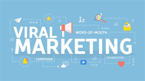Marketing viral Registro de Marcas en México