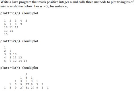 Solved Write a Java program that reads positive integer n | Chegg.com