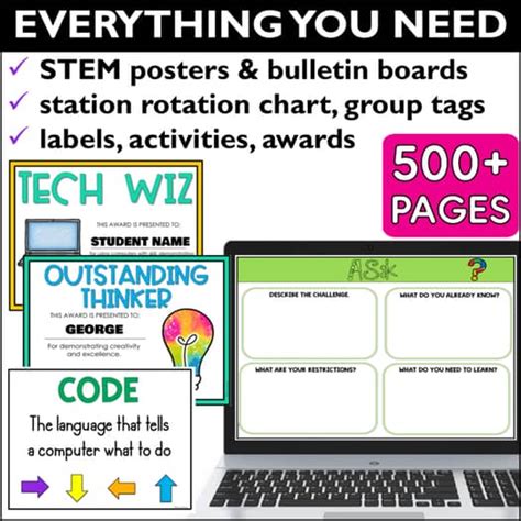 Makerspace Stem Classroom Decor Posters Labels Bulletin Board Set Up Management
