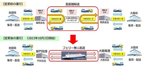 センコーghd／ランテックがモーダルシフトで物流環境大賞で特別賞 ─ 物流ニュースのlnews