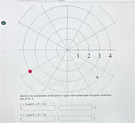 Solved Identify The Coordinates Of The Point In Polar Form Chegg Com
