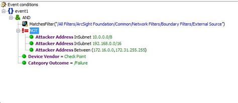 Public Ip Filter Arcsight Discussions Opentext Arcsight