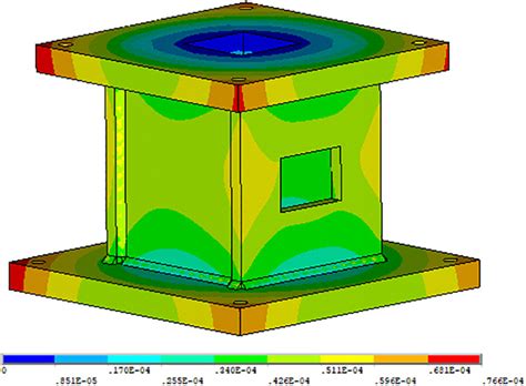 Multi Objective Path Optimization For Arc Welding Robot Based On Discrete Dn Multi Objective