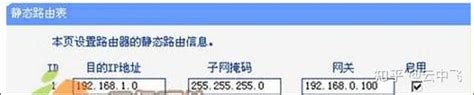 多台路由器，不同网段的设备之间如何互访？ 知乎