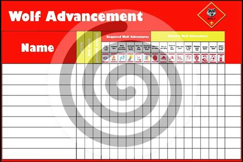 Cub Scout Wolf Scout Advancement Chart Updated For 2022 Etsy Finland
