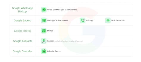 Droidkit The Best And Complete Android Toolkit Of