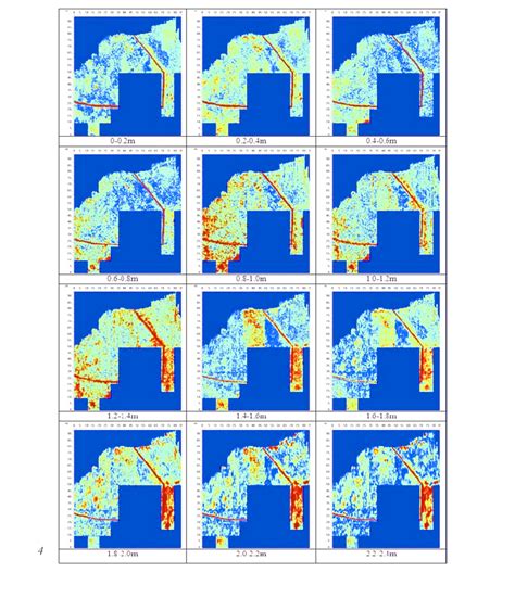 GPR Depth Slices Up To 2 4 Meters Below The Surface The Reflectors Download Scientific Diagram