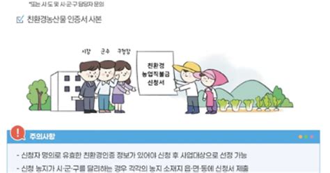 전남도 4월 30일까지 친환경·유기·무농약 지속 직불금 신청 받아