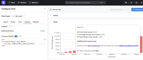 Custom Tooltips Lightdash