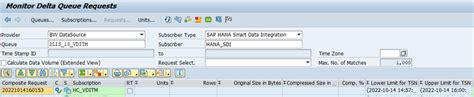 How To Solve Remote Subscription Exceptions Sap Community