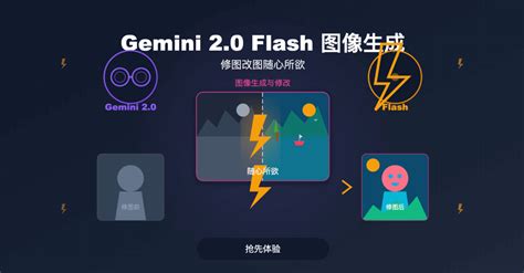 Grok 3与grok 3 Mini全面对比分析：如何选择最适合你的ai模型 Api易 帮助中心
