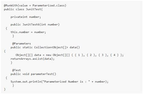 JUnit Vs TestNG BugRaptors