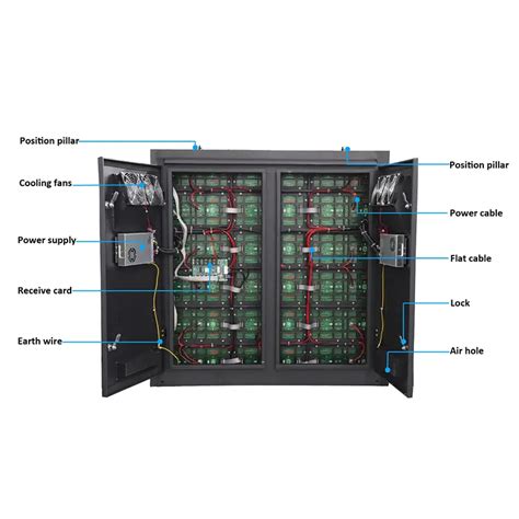 Outdoor Led Display Screens Outdoor Led Billboard Sryled