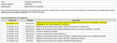 Concurso Receita Federal Edital Registra Nova Movimentação Publicação
